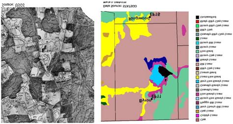 A Synthetic Representation B Analytical Representation Download
