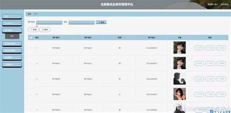 springboot毕设 生鲜售卖及库存管理平台 程序 论文 csdn博客
