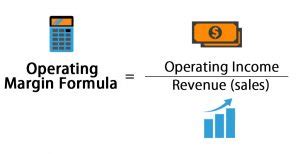 Operating Margin Formula Calculator Excel Template