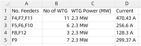 vba how can i identify pairs of identical values in an excel column named ‘current and return