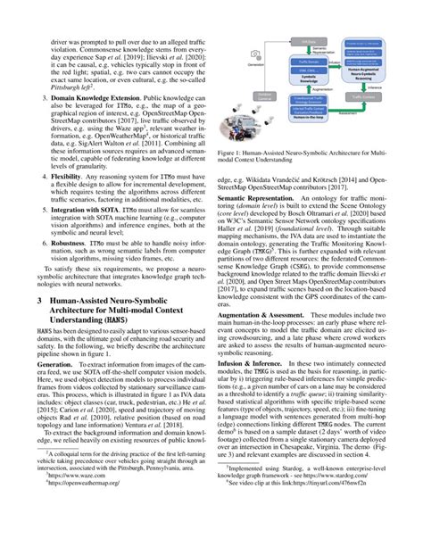 Intelligent Traffic Monitoring With Hybrid Ai Deepai
