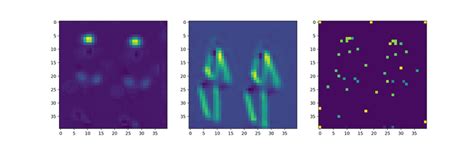 Figure C 1 Superposition Of Openpose Inference For Each Body Part Download Scientific Diagram