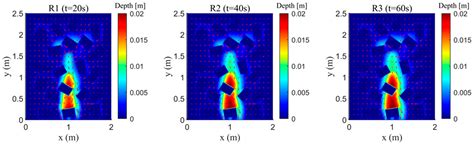 A Gpu Accelerated Two Dimensional Hydrodynamic Model For Unstructured Grids