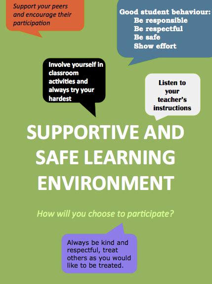 National Center For Safe And Supportive Learning Environments National