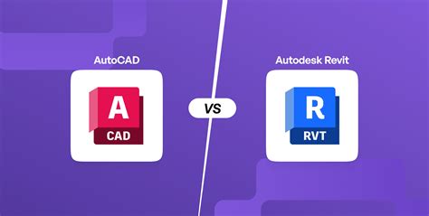 Cad Vs Bim Which Design Method Is Better For Aec In 2025