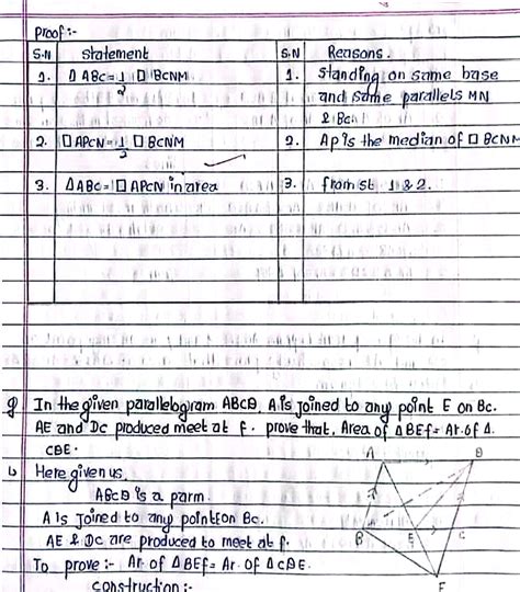 Class 10 Frequently Asked Theorems For See