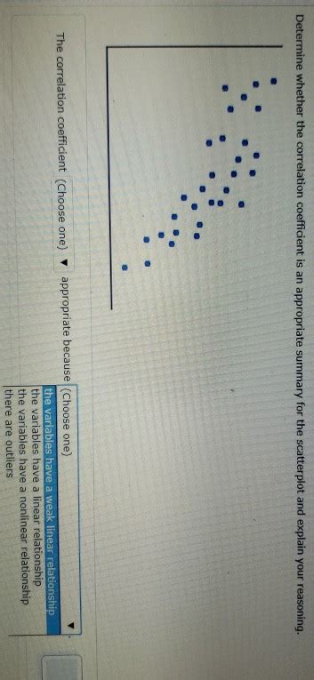 Solved Determine Whether The Correlation Coefficient Is An