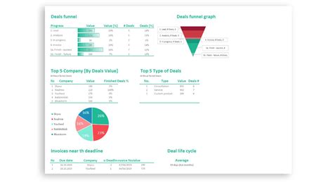 Excel CRM Template Invoice Tracker LuxTemplates