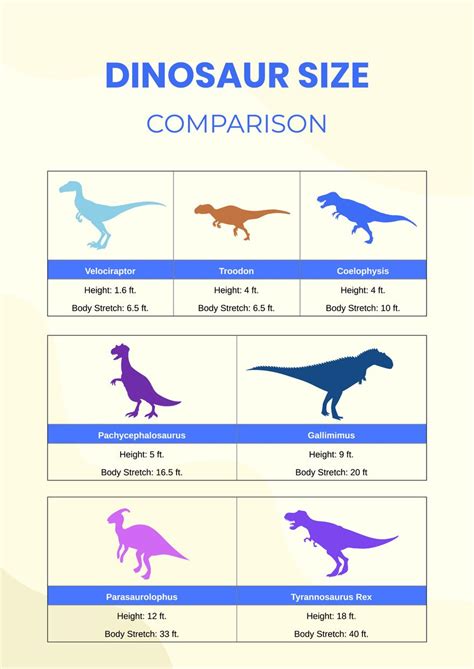 Free Planet Size Comparison Chart Illustrator Pdf