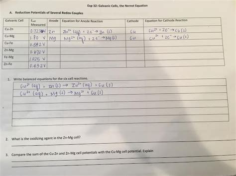 Solved Exp 32 Galvanic Cells The Nernst Equation A