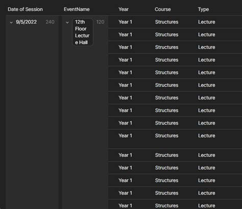 Use Group Count In Formula Coda Maker Community
