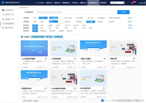 这可能是全网最全的数据平台建设及推广方法论！ 如果存在数据中台 如何推广大数据平台 Csdn博客