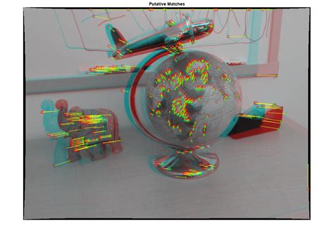 Estimateessentialmatrix