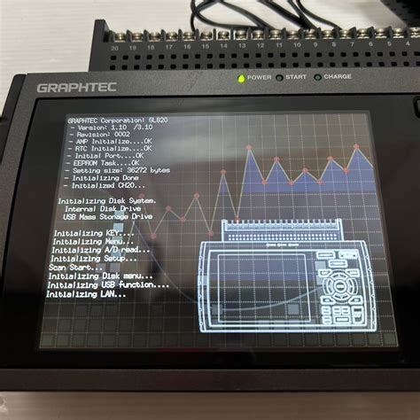 Yahoo オークション Graphtec グラフテック Midi Logger Gl820 デー
