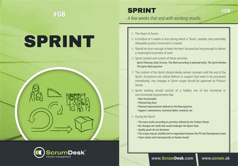 Glossary AGILE ScrumDesk Meaningful Agile