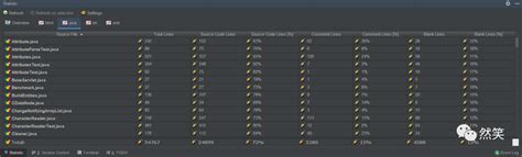 intellij idea 代码统计插件 statistic 详细使用教程 墨天轮