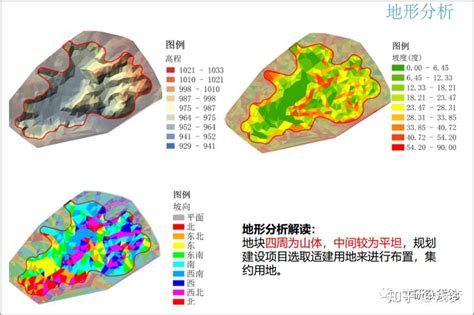 【arcgis应用】基于高程点的基础地形分析 知乎 【arcgis应用】基于高程点的基础地形分析 知乎