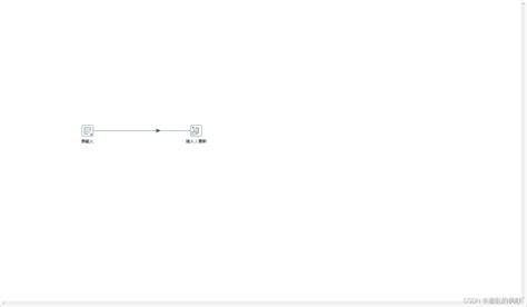 Java 执行kettle脚本 Kettle调用jar包mob64ca140e76c8的技术博客51cto博客
