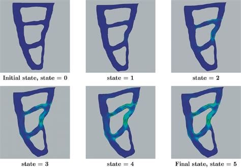 Design Of A Soft Gripper Using Genetic Algorithms