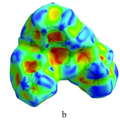 The Hirshfeld Surface Plotted Over D Norm And The Main Non Covalent