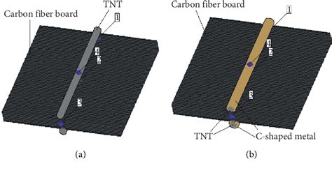 Figure 2 From Research On Explosive Separation Of Carbon Fiber