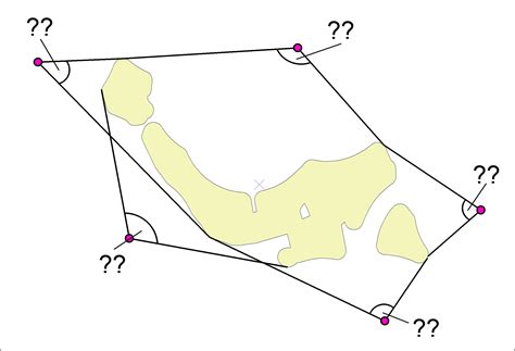 Arcgis Desktop Calculating Viewing Angle D Between Polygons And Points Geographic