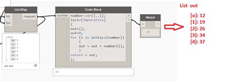 Formula Implemented By The Block Designscript Dynamo
