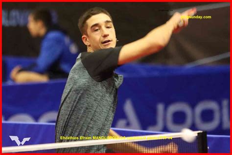 Efstathios Efraim Manolopoulos Equipment Pingsunday