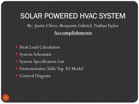 Ppt Solar Powered Hvac System For Energy Efficiency At University