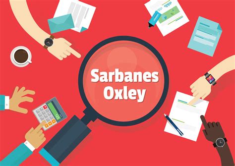 Sarbanes Oxley Application And Itgc Cybersrc
