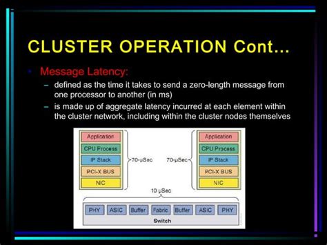 Cluster Computing Seminar Ppt