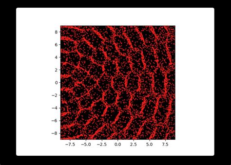Github Iss Rabbitearsyoungsintereferencepatternlongitudinal