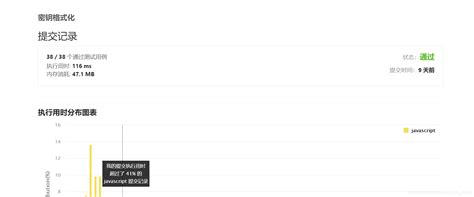 从零开始刷力扣(六十八)——482 密钥格式化s 的长度可能很长请按需分配大小。k 为正整数。 Csdn博客 从零开始刷力扣(六十八)——482 密钥格式化s 的长度可能很长请按需分配大小。k 为正整数。 Csdn博客