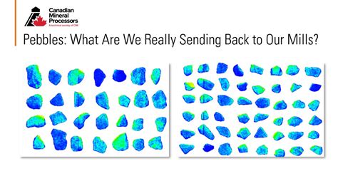 Metallurgy Comminution Mining Preconcentration Mineralprocessing
