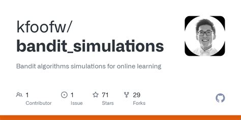 Bandit Simulations Python Contextual Bandits Notebooks Linucb Hybrid Ipynb At Master Kfoofw