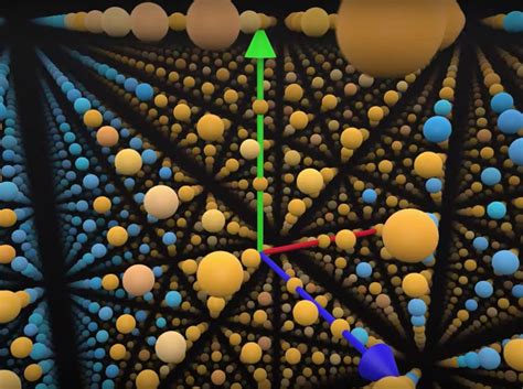 Webgl Shaders Code Aards