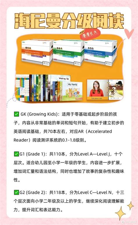 海尼曼分级阅读2024年最全面解析 少儿读物 什么值得买