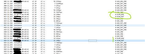 Scan Response Works Only Sporadic Nordic Qanda Nordic Devzone Nordic Devzone