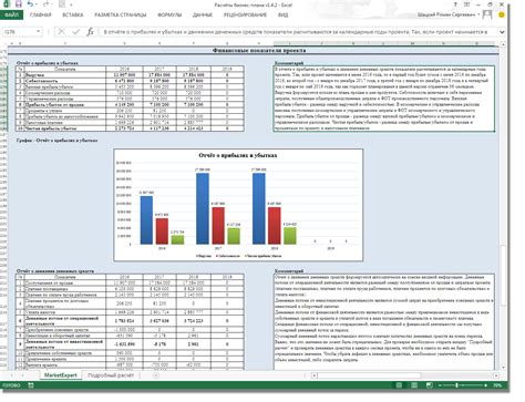 Бизнес план шаблон Excel Бизнес план с расчетами в Excel образец