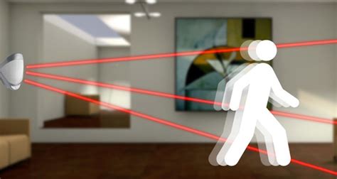 How Do Motion Detectors Work In A Home