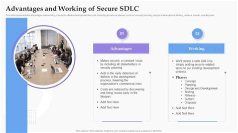Secure Software Development Powerpoint Presentation And Slides Ppt