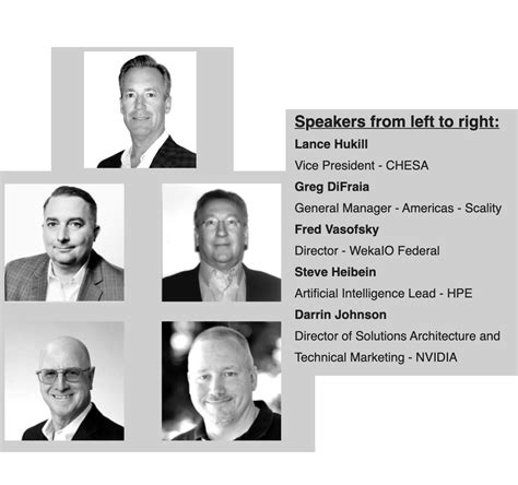 Supercharge Your Hpc And Ai Workflow Chesa