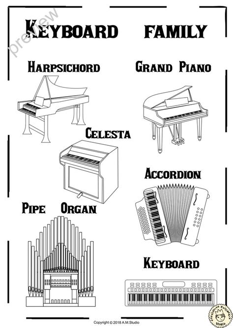 Keyboard Instruments List