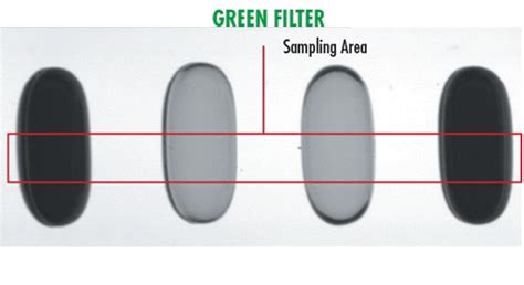 Optical Filters Edmund Optics