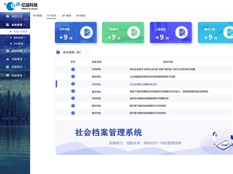 后台管理系统类型 敲代码的小白 站酷ZCOOL