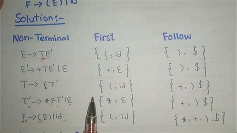 Ll1 Parsing Ll1 Parsing Example Left Recursion Eliminate Left