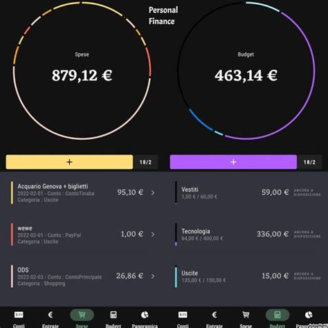 Develop Ios And Android Mobile Application Using Flutter By Simonetorricell Fiverr