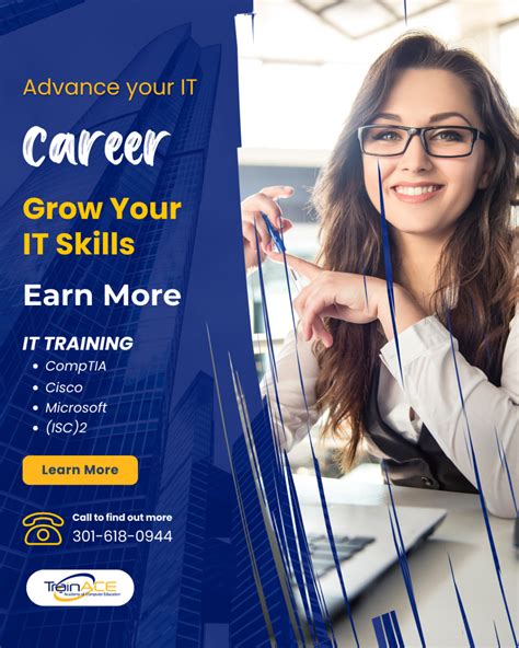 Azure Storage Account Replication Options Lrs Vs Grs Vs Ragrs Vs Zrs Computer Training Online