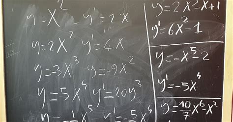 Calcolo Delle Derivate Di Funzioni Polinomiali
