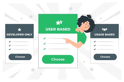 DronaHQ Low Code Platform Pricing